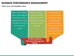 Business Performance Management PowerPoint Template | SketchBubble