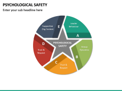 Psychological Safety PowerPoint Template | SketchBubble