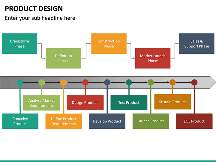 Product Design PowerPoint Template | SketchBubble