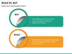 Build Vs Buy PowerPoint Template | SketchBubble