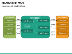 Relationship Maps PowerPoint Template | SketchBubble