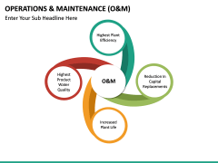 Operations and Maintenance PowerPoint Template | SketchBubble