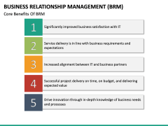 Business Relationship Management (BRM) PowerPoint Template | SketchBubble