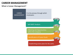 Career Management PowerPoint Template | SketchBubble
