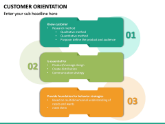 Customer Orientation PowerPoint Template | SketchBubble