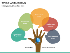 Water Conservation PowerPoint Template | SketchBubble