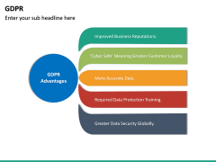 GDPR PowerPoint Template | SketchBubble
