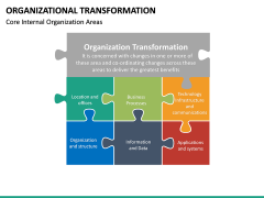 Organizational Transformation PowerPoint Template | SketchBubble