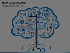 Knowledge Tree Diagram for PowerPoint and Google Slides - PPT Slides