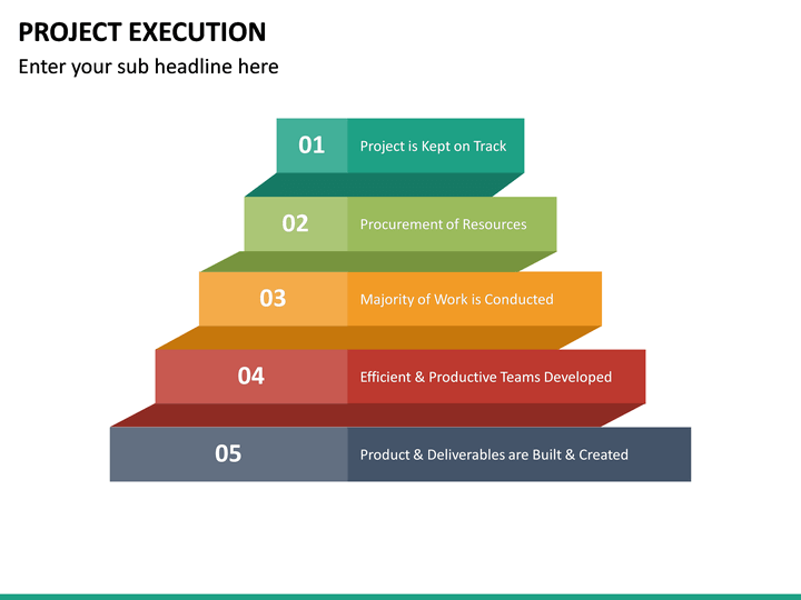 Project Execution PowerPoint Template | SketchBubble