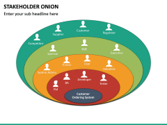 Stakeholder Onion PowerPoint Template | SketchBubble