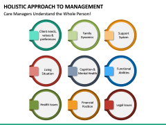 Holistic Approach to Management PowerPoint Template | SketchBubble
