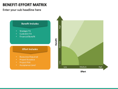 Benefit Effort Matrix PowerPoint Template | SketchBubble