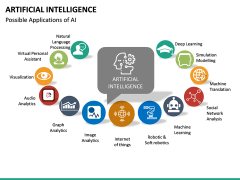 Artificial Intelligence PowerPoint Template | SketchBubble