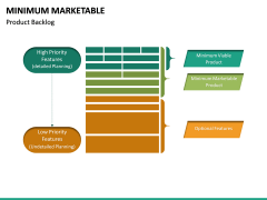 Minimum Marketable PowerPoint Template | SketchBubble