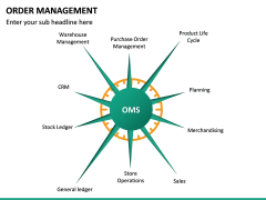 Order Management PowerPoint Template | SketchBubble