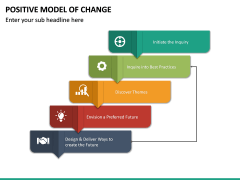 Positive Model of Change PowerPoint Template | SketchBubble