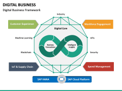 Digital Business PowerPoint Template | SketchBubble