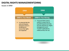 Digital Rights Management PowerPoint Template | SketchBubble