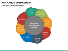 Application Management PowerPoint Template | SketchBubble