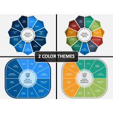 Demand Planning PowerPoint Template