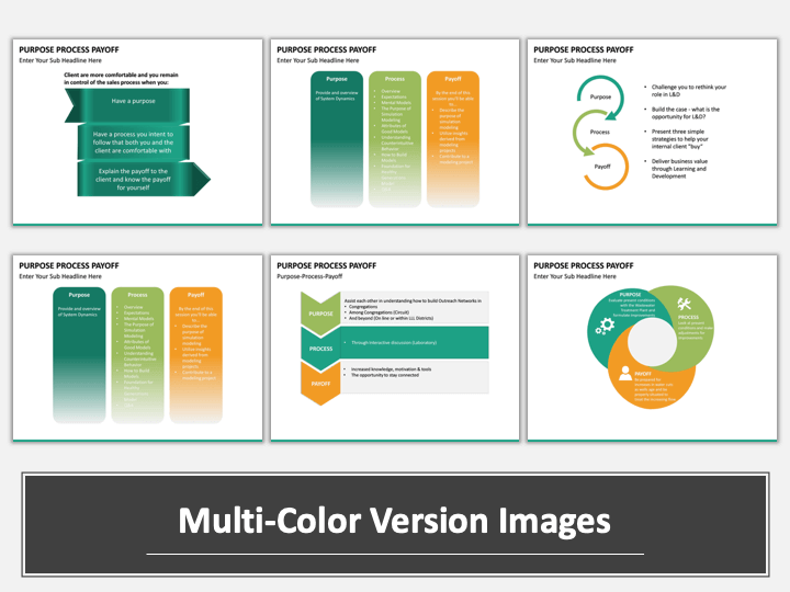 Purpose Process Payoff PowerPoint and Google Slides Template - PPT Slides