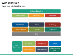 Data Strategy PowerPoint Template | SketchBubble