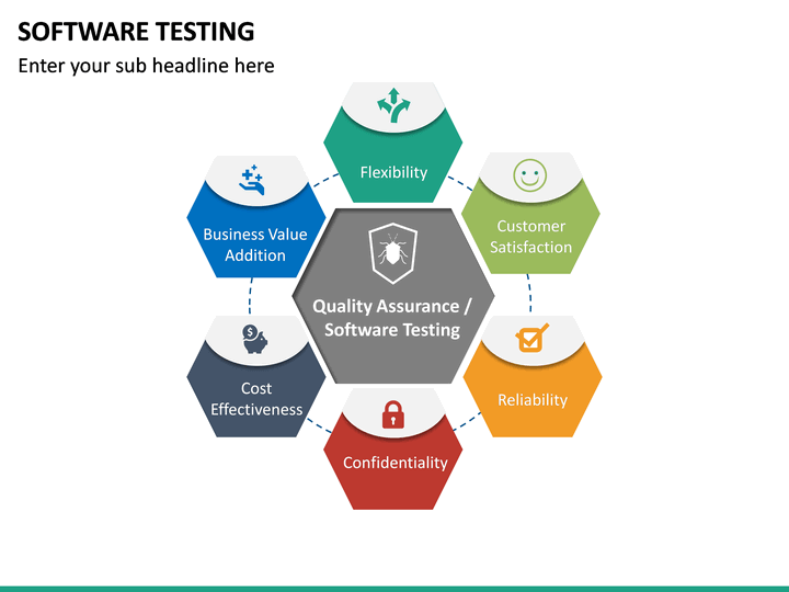 Software Testing PowerPoint Template | SketchBubble
