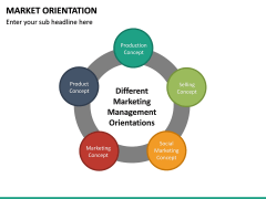 Market Orientation PowerPoint Template | SketchBubble