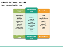 Organizational Values PowerPoint Template | SketchBubble