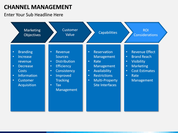 Channel Management PowerPoint and Google Slides Template - PPT Slides
