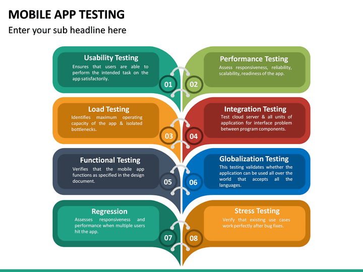 Mobile App Testing PowerPoint Template | SketchBubble