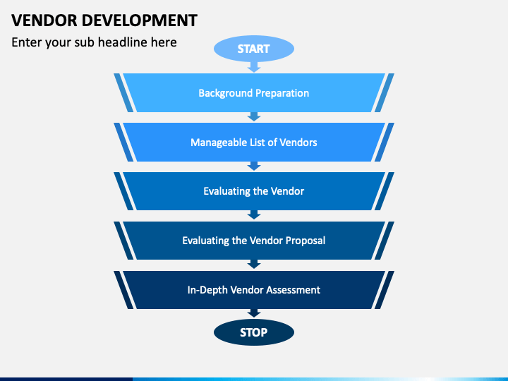 Vendor Development PowerPoint and Google Slides Template - PPT Slides