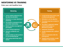 Mentoring Vs Training PowerPoint and Google Slides Template - PPT Slides