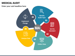 Medical Audit PowerPoint and Google Slides Template - PPT Slides