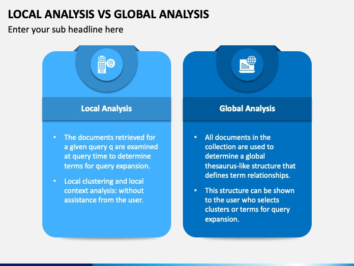 Local Analysis Vs Global Analysis PowerPoint and Google Slides Template ... Local Analysis Vs Global Analysis PowerPoint and Google Slides Template ...