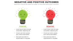 Negative and Positive Outcomes PowerPoint and Google Slides Template ...