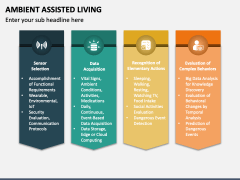 Ambient Assisted Living PowerPoint and Google Slides Template - PPT Slides
