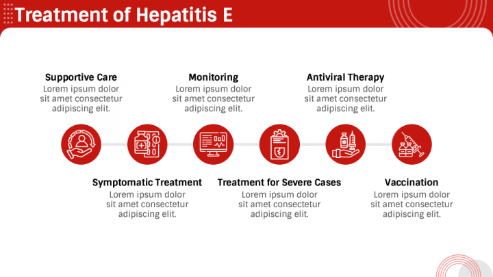 hepatitis e treatment