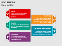 Mind Reading PowerPoint and Google Slides Template - PPT Slides