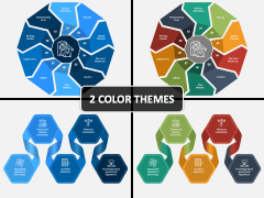 Project Formulation PowerPoint and Google Slides Template - PPT Slides