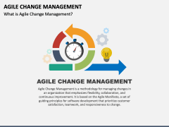 Agile Change Management PowerPoint and Google Slides Template - PPT Slides