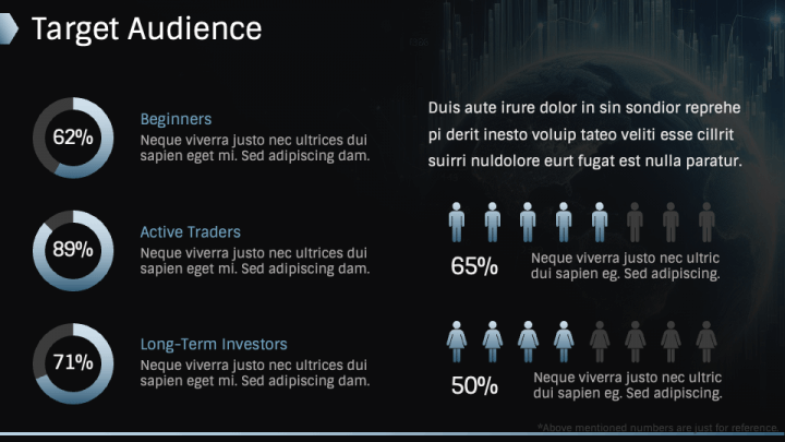 Stock Trading Business Plan PowerPoint and Google Slides Template - PPT ...