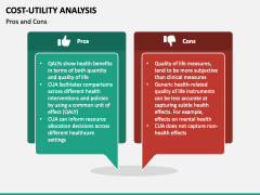 Cost-Utility Analysis PowerPoint and Google Slides Template - PPT Slides