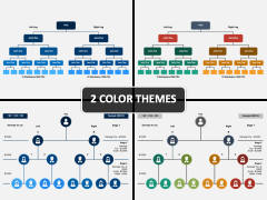 Binary Plan PowerPoint and Google Slides Template - PPT Slides