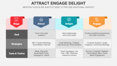 Attract Engage Delight PowerPoint and Google Slides Template - PPT Slides