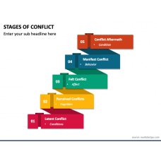 Conflict PowerPoint & Google Slides Templates