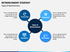 Retrenchment Strategy PowerPoint and Google Slides Template - PPT Slides
