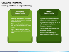 Organic Farming PowerPoint and Google Slides Template - PPT Slides