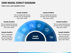 Semi Radial Donut PowerPoint and Google Slides Template - PPT Slides